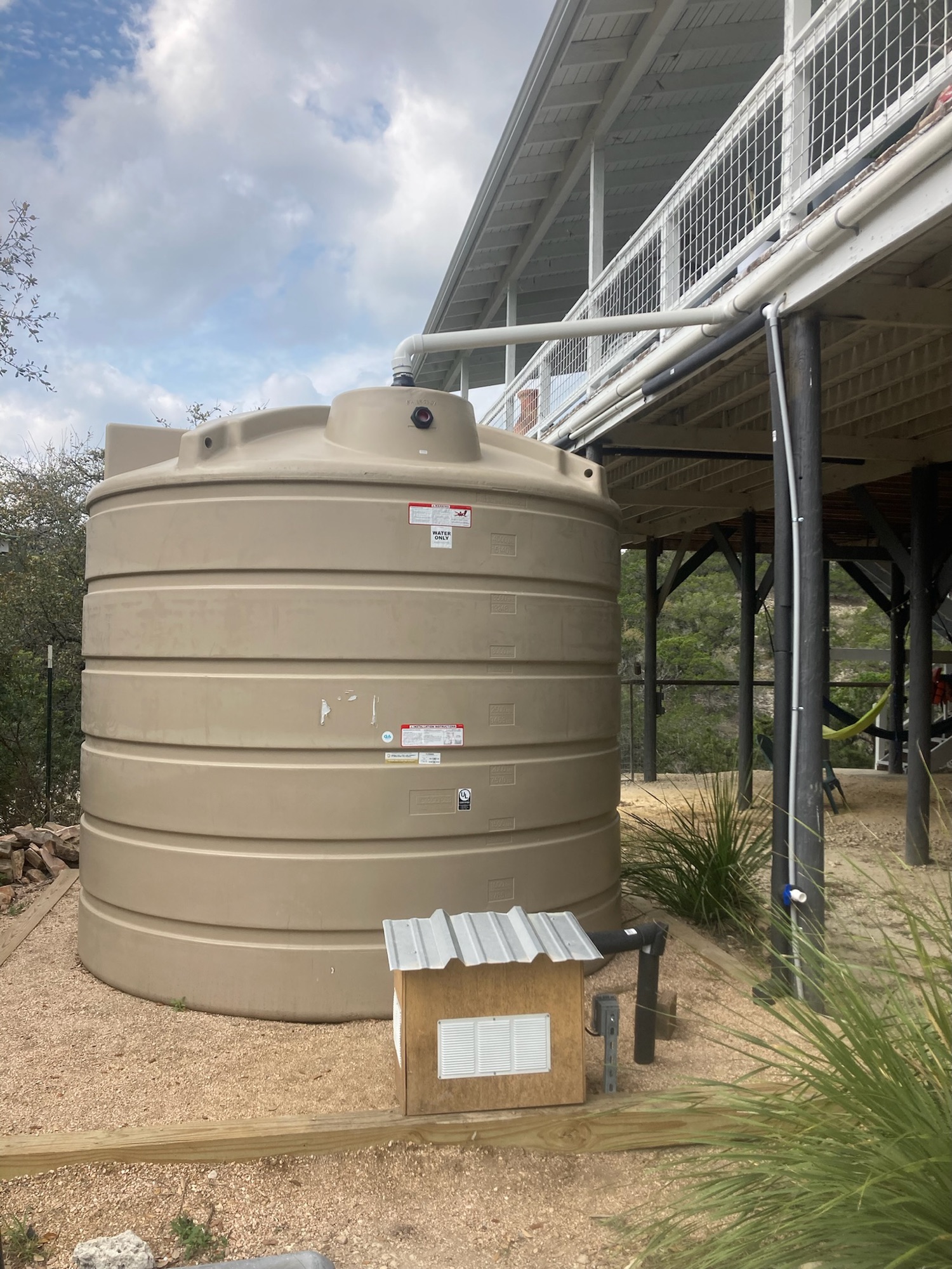 Homeowners | Installing rainwater systems & Gutters all over the Texas ...